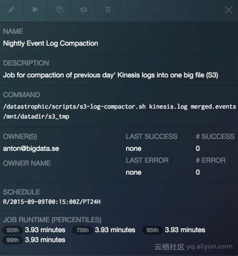 data processing with smack spark mesos akka cassandra and kafka