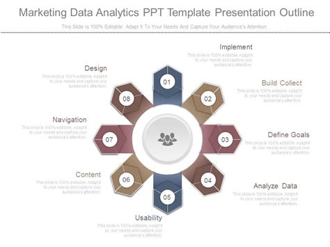 Marketing Data Analytics Ppt Template Presentation Outline