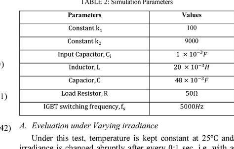 table 2 from design and simulations of backstepping based nonlinear