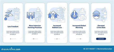Overpopulation Consequences Light Blue Onboarding Mobile App Screen