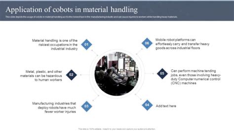 Application Cobots Powerpoint Templates Slides And Graphics