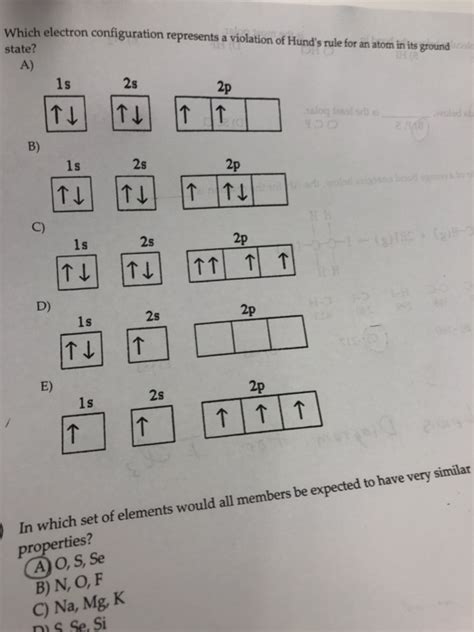 Solved Which Electron Configuration Represents A Violation