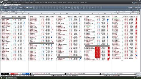 그린생명과학셀레믹스셀리드hd현대에너지솔루션태성랩지노믹스 Youtube