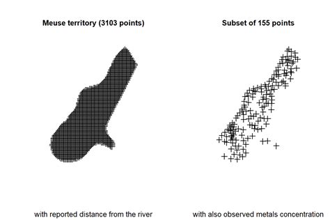Spatial Sampling With Samplingstrata • Samplingstrata