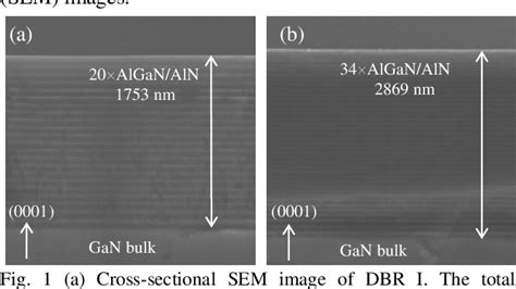 Figure 1 From Ultraviolet Distributed Bragg Reflectors Based On Algan