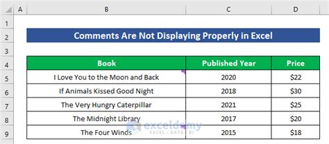 [Solved!] Comments Are Not Displaying Properly in Excel