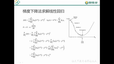 尚硅谷 机器学习模型和算法 线性回归下 YouTube