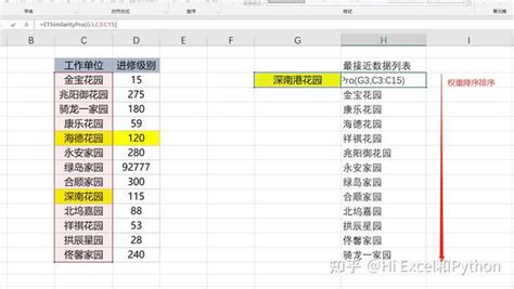 excel efunction插件新引入强大的模糊匹配函数 知乎