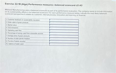 Solved Exercise 22 18 Algo Performance Measures Balanced