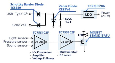 Application Circuit Of Low Power Consumption Op Amp Tc75s102f 도시바 일렉트로닉스 코리아 주식회사 한국