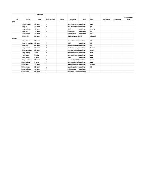 Untitled Spreadsheet Pdf
