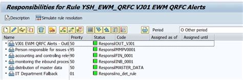 EWM SMQ Failed Queue Alert Using Alert Monitor Me SAP Community
