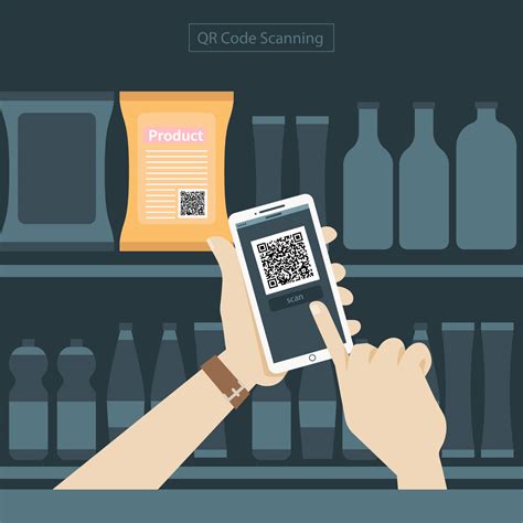 Qr Code ป้องกันสินค้าปลอม ผู้ให้บริการระบบ Qr Code