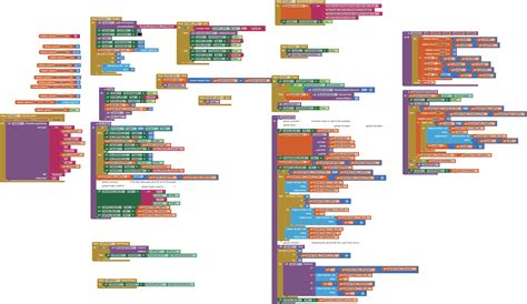 Cannot Find The Component Button Bugs And Other Issues MIT App Inventor Community