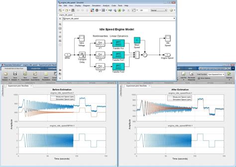 Mathworks Adds Design Space Exploration To Simulink Design Optimization