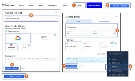 Text-to-Image and Image-to-Image Search Using CLIP | Pinecone