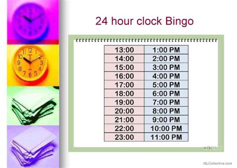 Teaching Time 24 Hour Clock Powerpoint At Charles Kelly Blog Teaching Time 24 Hour Clock Powerpoint At Charles Kelly Blog