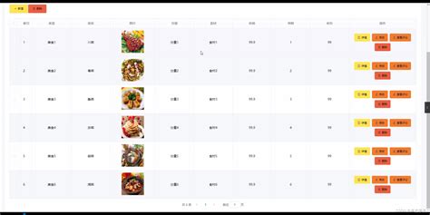Java计算机毕业设计前台点菜系统（附源码、数据库）idea编写餐厅点餐系统 Csdn博客