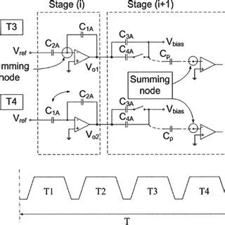 Passive Capacitor Error Averaging Technique Stage I And Stage I Download Scientific