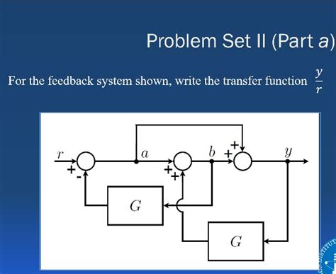Solved Problem Set II Part A For The Feedback System Chegg