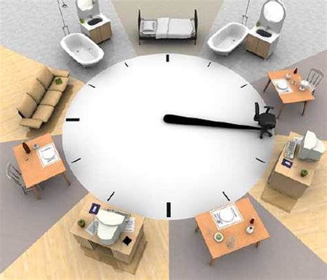 Recursive Activity Coretandeny