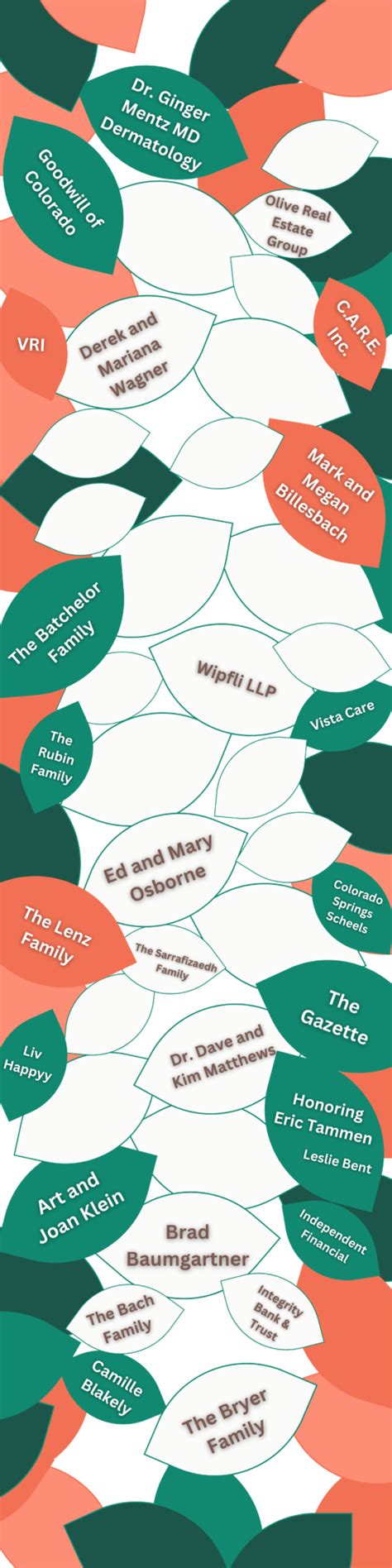 Tre Roots Root 13 Assume Positive Intent