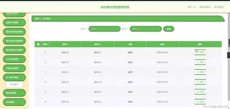 【开题报告】springboot城市建设用地管理系统5pvw3计算机毕业设计管理系统用地规划审批功能 Csdn博客