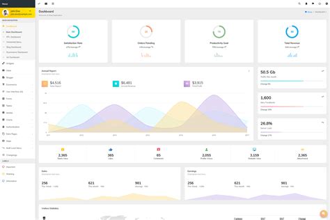 Nexa Bootstrap Admin Template