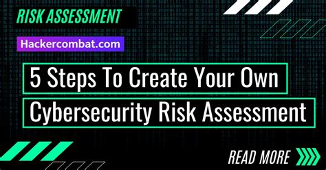 Hacker Combat™ On Linkedin A Step By Step Guide To Cyber Security Risk Assessment