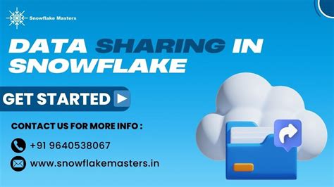 Importance Of Data Sharing In Snowflake