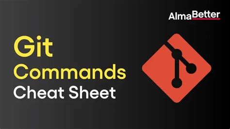 Git Cheat Sheet Basic To Advanced Git Commands Cheat Sheet