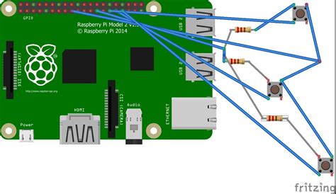 Ipsilon Developments Raspberry Pi Stop Motion Camera