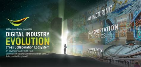 Datamesh On Linkedin Digitaltransformation Industrycollaboration Digitalinnovation…