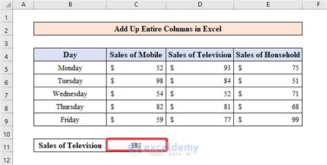 How To Add Up Columns In Excel Methods ExcelDemy