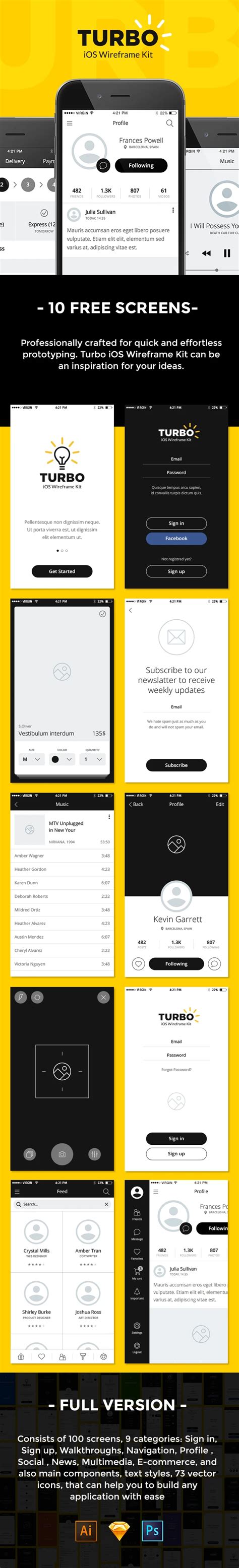 دانلود کیت رابط کاربری Ui اپلیکیشن در چند فرمت به نام Turbo Psd And Ai کد 18014