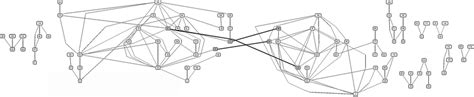 Graphic Representation Of The Graph Described By The Adjacency Matrix Download Scientific