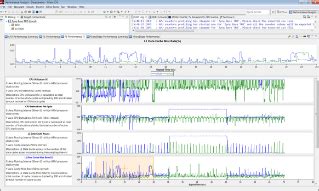 Software Development Kit SDK
