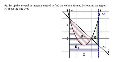 solved 9 5 points each in the figure below x is the