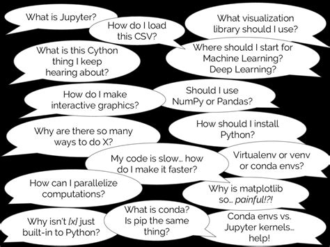 PyData Speaker Deck