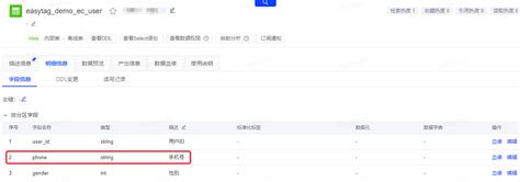 数据脱敏 动态脱敏使用指南 《数据开发与治理平台easydata用户手册 V80 Update10》