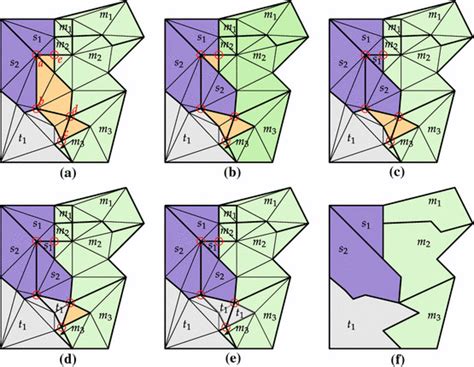 The Same Three Input Datasets As In The Overlapping Regions Have Download Scientific Diagram