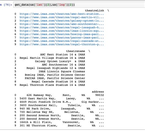 Pandas Python Use Loop To Run Function And Append Results Dataframe