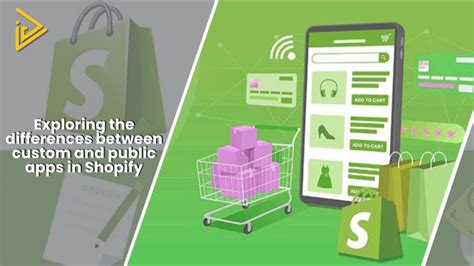 Devit On Linkedin Devitgroup It Technology Webdevelopment Programming Itservices