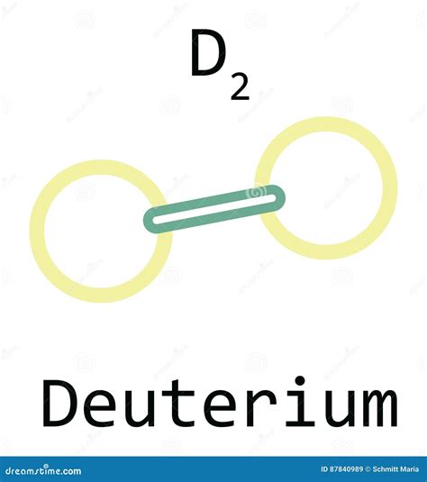 Molecule D2 Deuterium Vector Illustration 87419672
