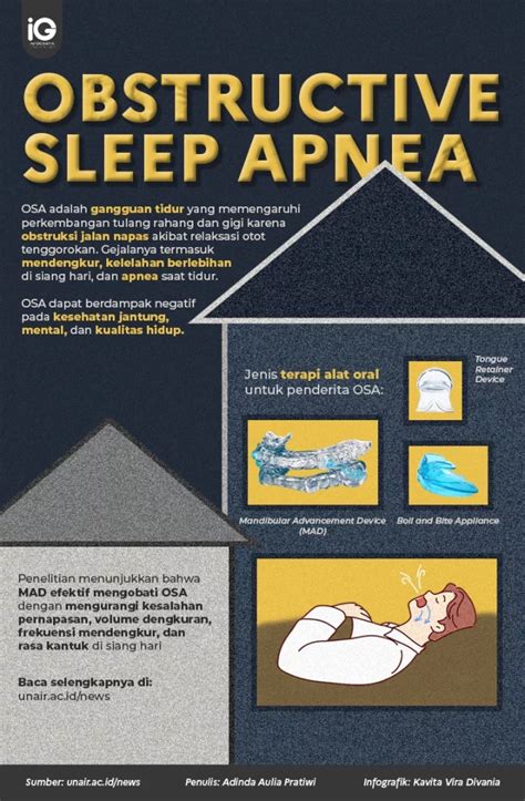 Infografik Obstructive Sleep Apnea Osa Dan Terapinya