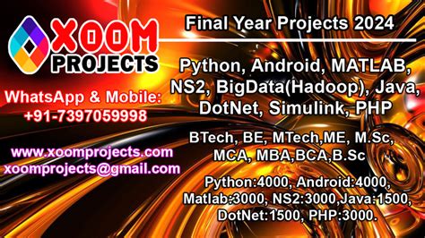 Automatic Modulation Classification For Ofdm Systems Using Bi Stream