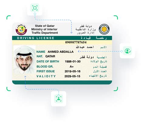 Qatar National Id Card Verification Services Digital Kyc And Aml
