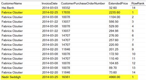 SQL Window Functions In SQL Server