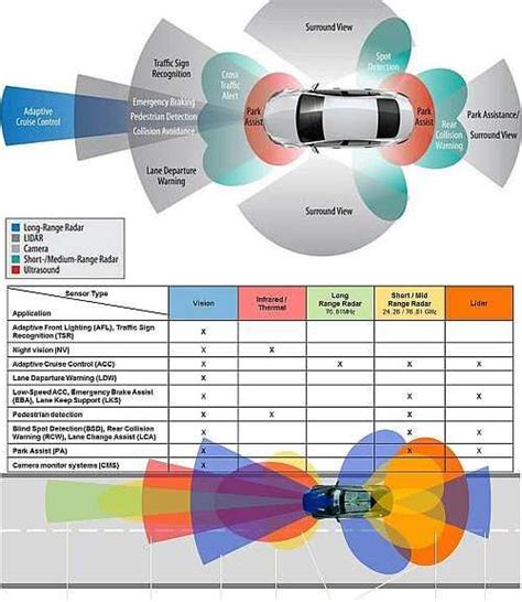 Lasers Articles And News Planet Analog
