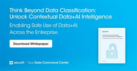 Anas Baig On Linkedin Ai Datasecurity Privacyinnovation Compliance Cybersecurity